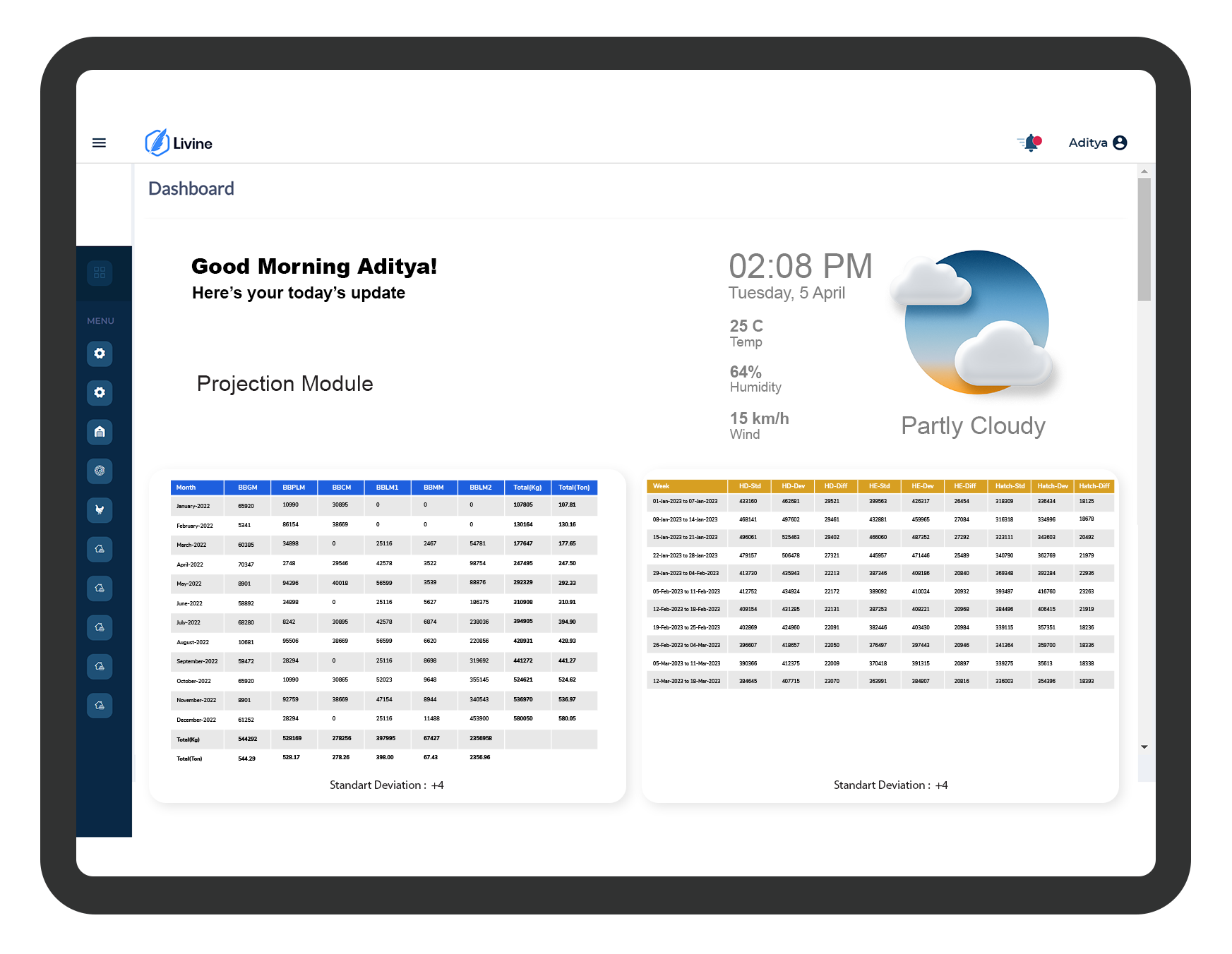 Projection Module | Livine Poultry Software